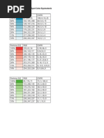 Print Color Test Page Cmyk 1 | PDF