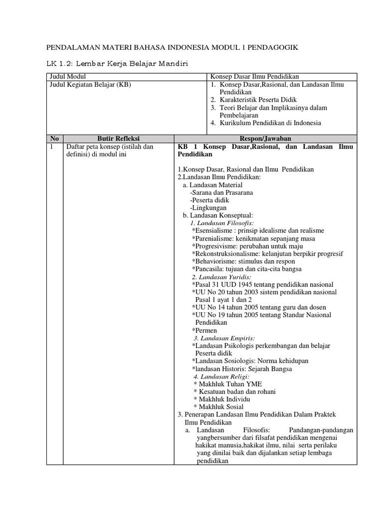 LK 1.2 Modul 1 Pendagogik 'Konsep Dasar Ilmu Pendidikan' | PDF