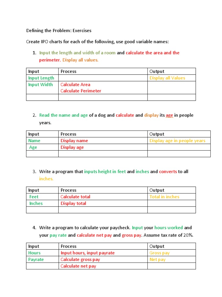 IPO Chart Exercises for Programming | PDF | Finance & Money Management