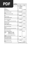 Ejercicio de Inventarios Perpetuos | PDF