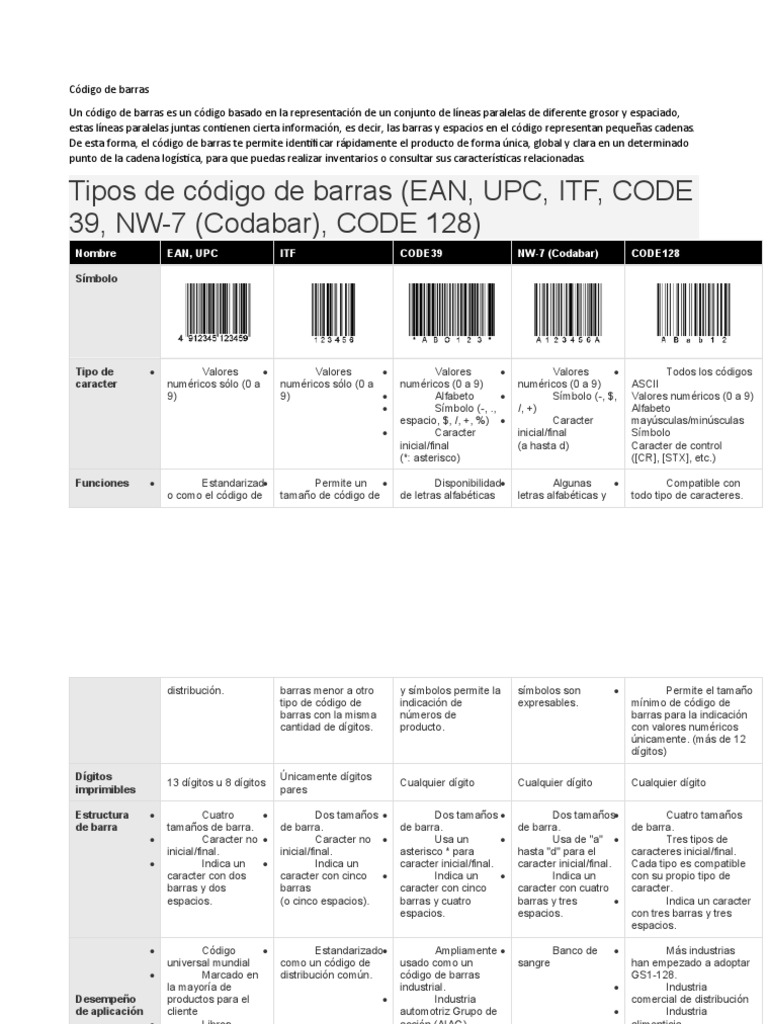 Código de Barras | PDF | Código de barras | Ascii