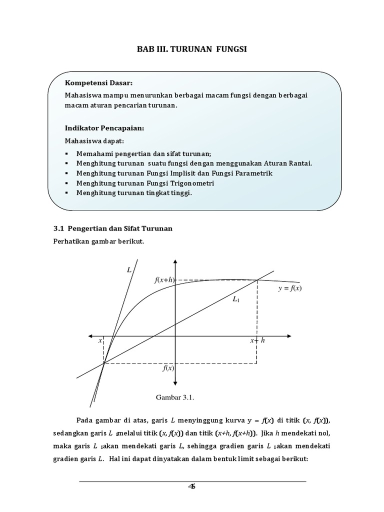 Turunan Fungsi | PDF | Metode & Bahan Ajar