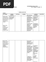 Nursing Care Plan Autism | PDF | Autism | Nursing