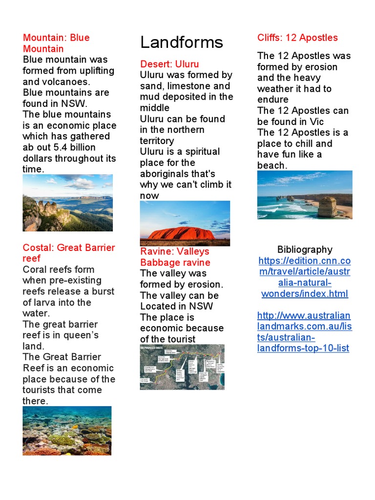 Australian Natural Landforms Overview | PDF