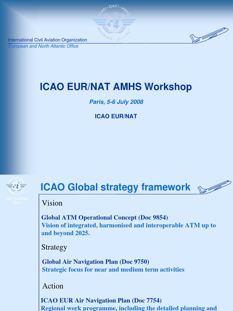 ICAO_AMHS_Workshop_-_ICAO_framework_ICAO[1] | Internet Protocols | Networks