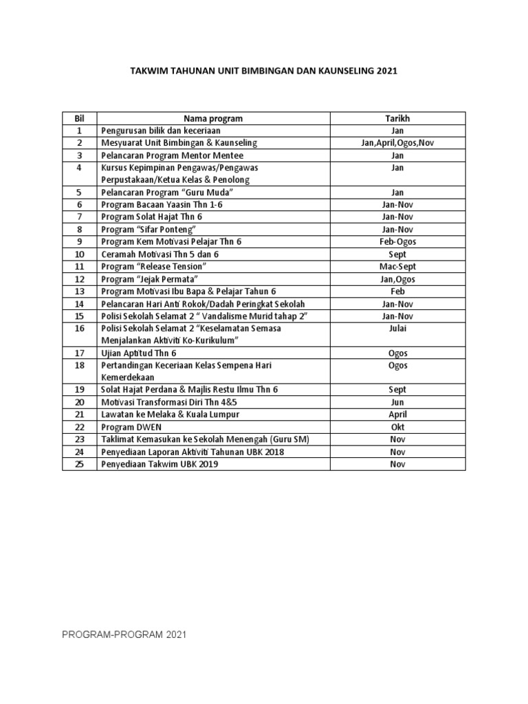 Takwim Bimbingan Dan Kaunseling 2021 | PDF