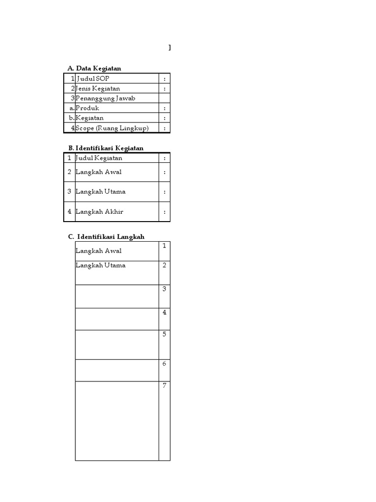 SOP Penyiapan Resep Racikan | PDF