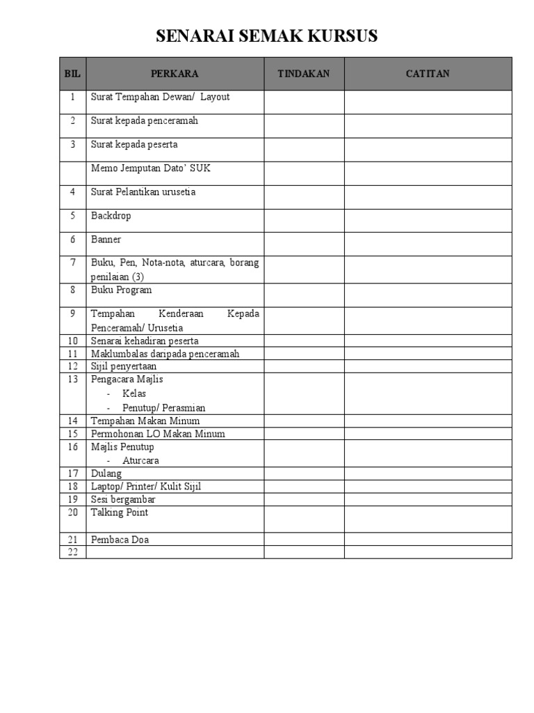 Senarai Semak Kursus | PDF