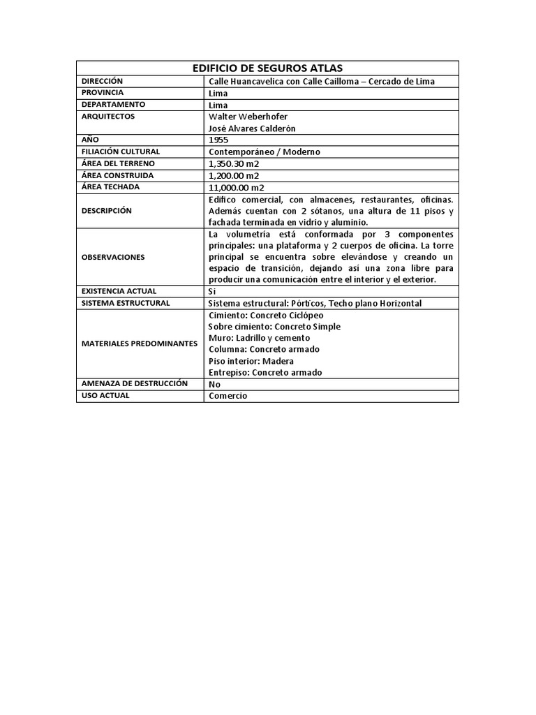 Edificio de Seguros Atlas | PDF