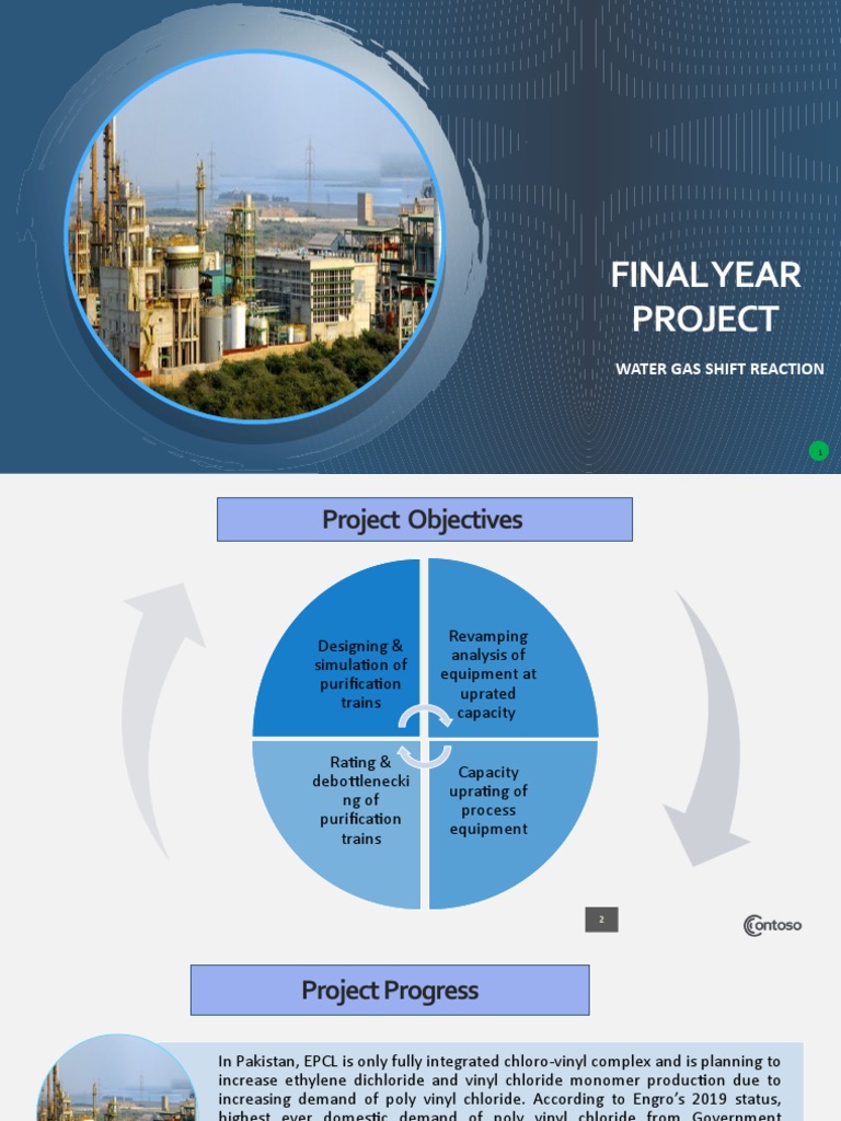 Water Gas Shift Reaction Project Analysis | PDF