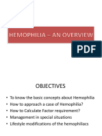 Humate-P Prescribing Highlights | PDF | Bleeding | Dose (Biochemistry)