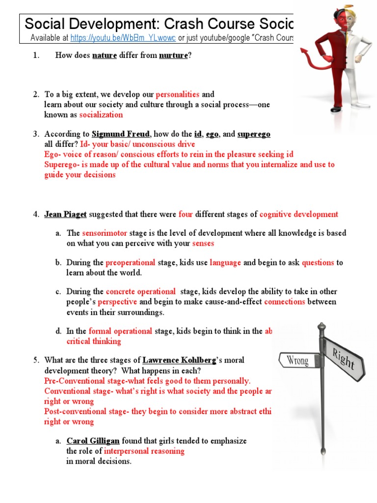 Social Development: Crash Course Sociology #13: Suggested That There ...