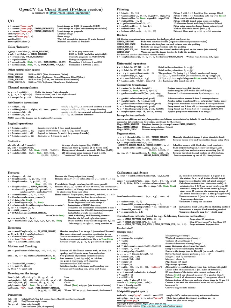 Opencv 4.X Cheat Sheet (Python Version) : Filtering | PDF | Graphics | Image Processing