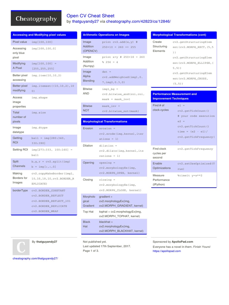 Open CV Cheat Sheet: by Via | PDF | Multidimensional Signal Processing | Computer Vision