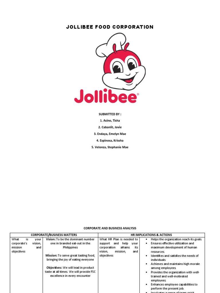 Jollibee Foods Corporation Structure & Vision | PDF | Competitive ...