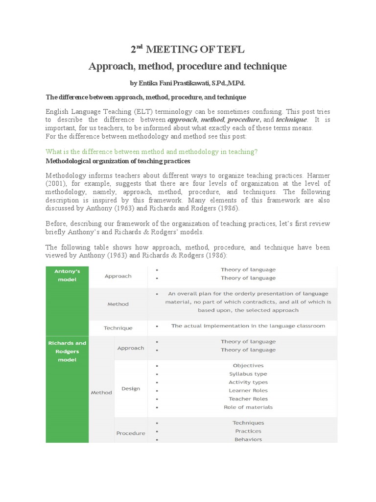 2 Meeting of Tefl Approach, Method, Procedure and Technique | PDF ...