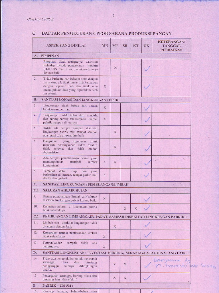 Checklist CPPOB Produksi Pangan | PDF