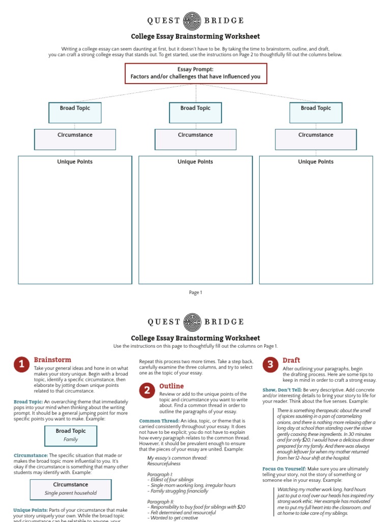 Essay Brainstorming Template