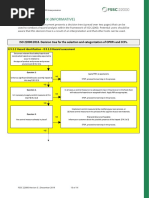 FSSC 22000 V6 Audit Checklist for Food Safety | PDF | Food Safety | Safety