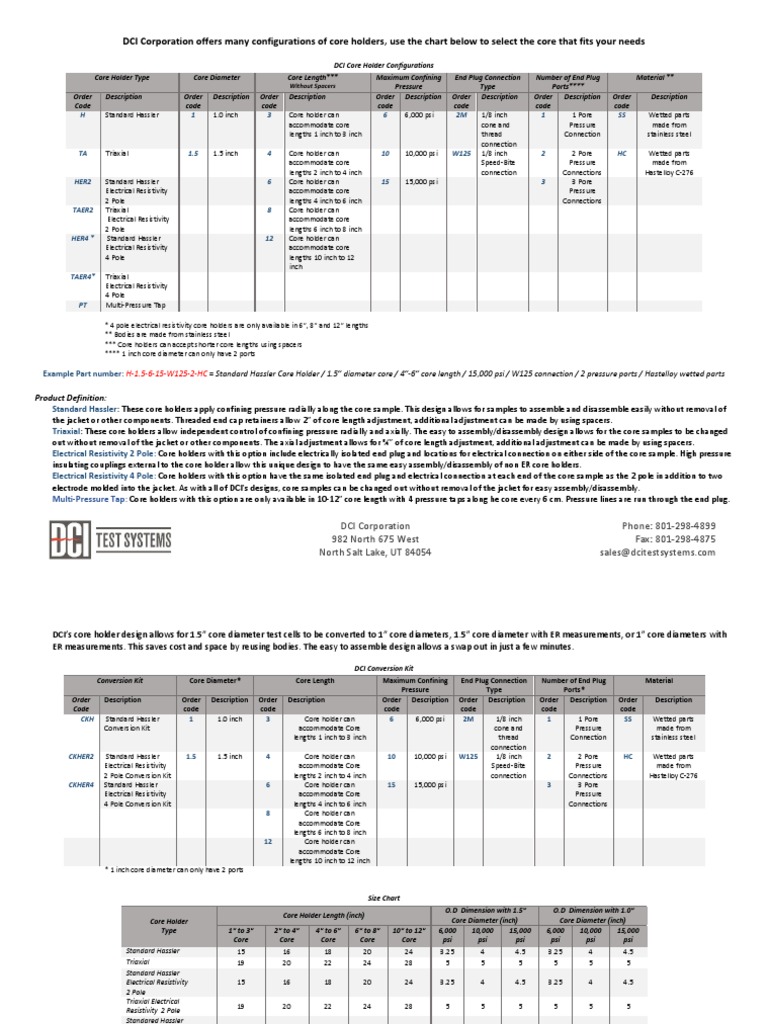 DCI Core Holder Configuration Sheet | PDF | Electrical Connector ...