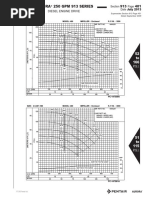 Clarke JU6H Specification Sheet | PDF | Horsepower | Engines