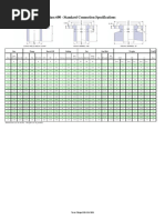API Gravity Calculator - Crude Oil API Gravity Chart | PDF | Fuel ...