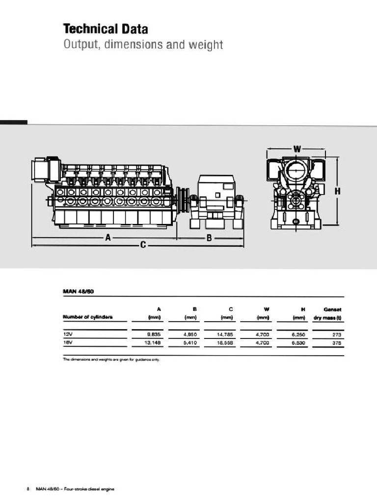 Diesel MAN18V 48-60 | PDF