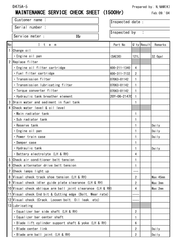 Maintenance Service Check Sheet (1500Hr) : Part No Q'ty Result Remarks ...
