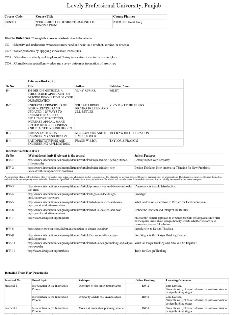 Course Code Course Title Course Planner: Through This Course Students ...
