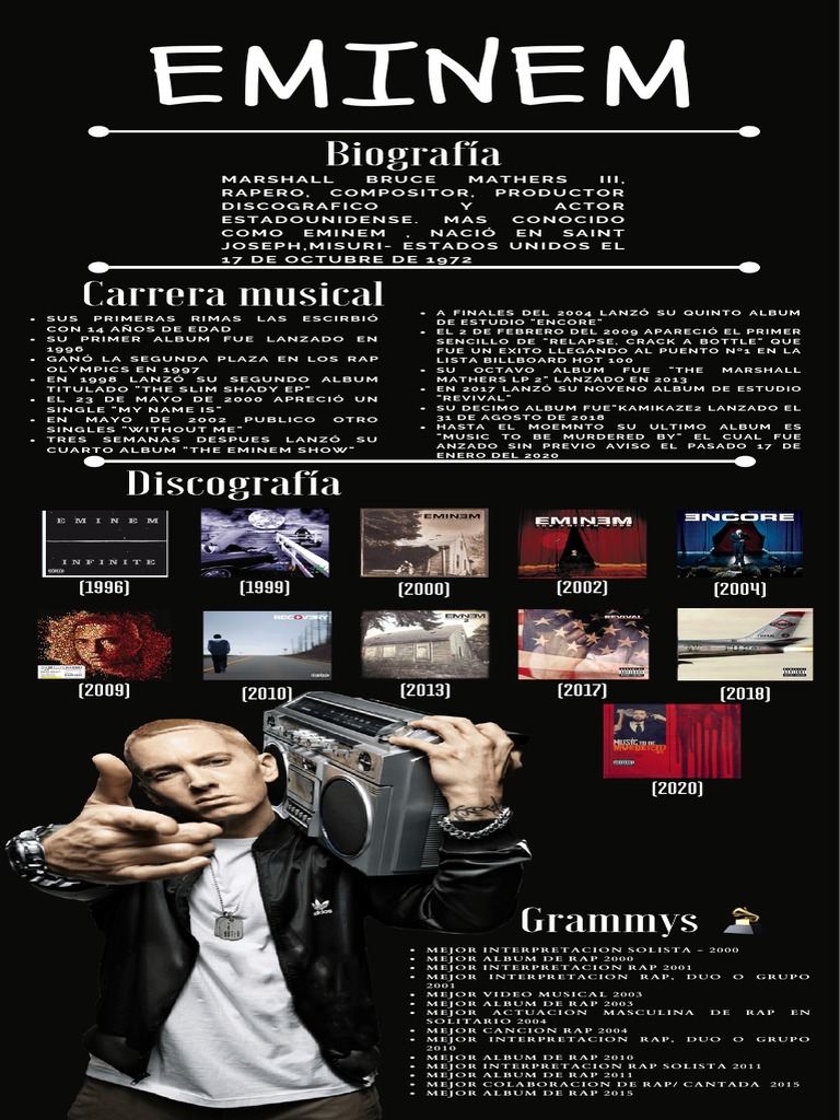 Eminem Infografia | PDF | Música grabada | Músicos americanos