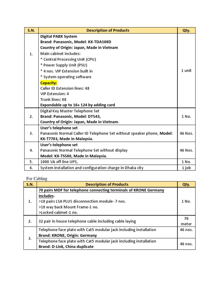 Digital PABX System RFQ | PDF | Computers