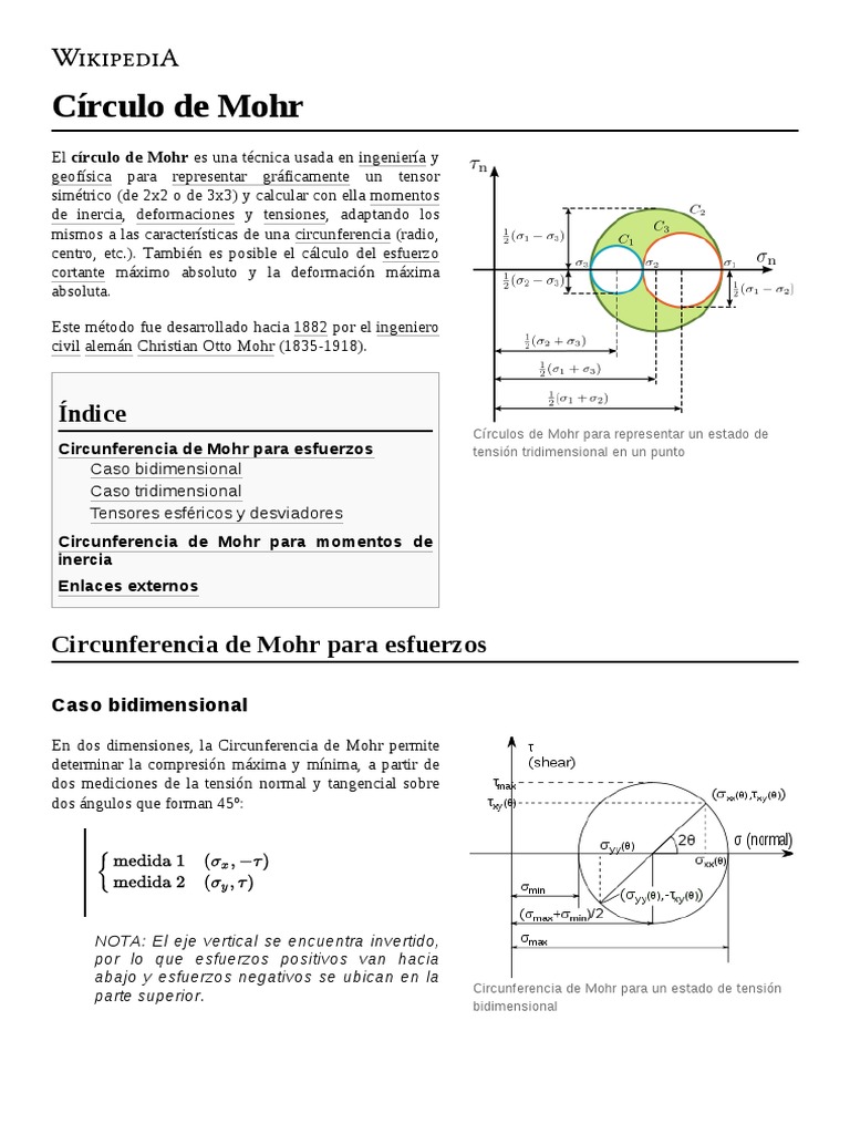 Círculo de Mohr | PDF | Física | Mecánica
