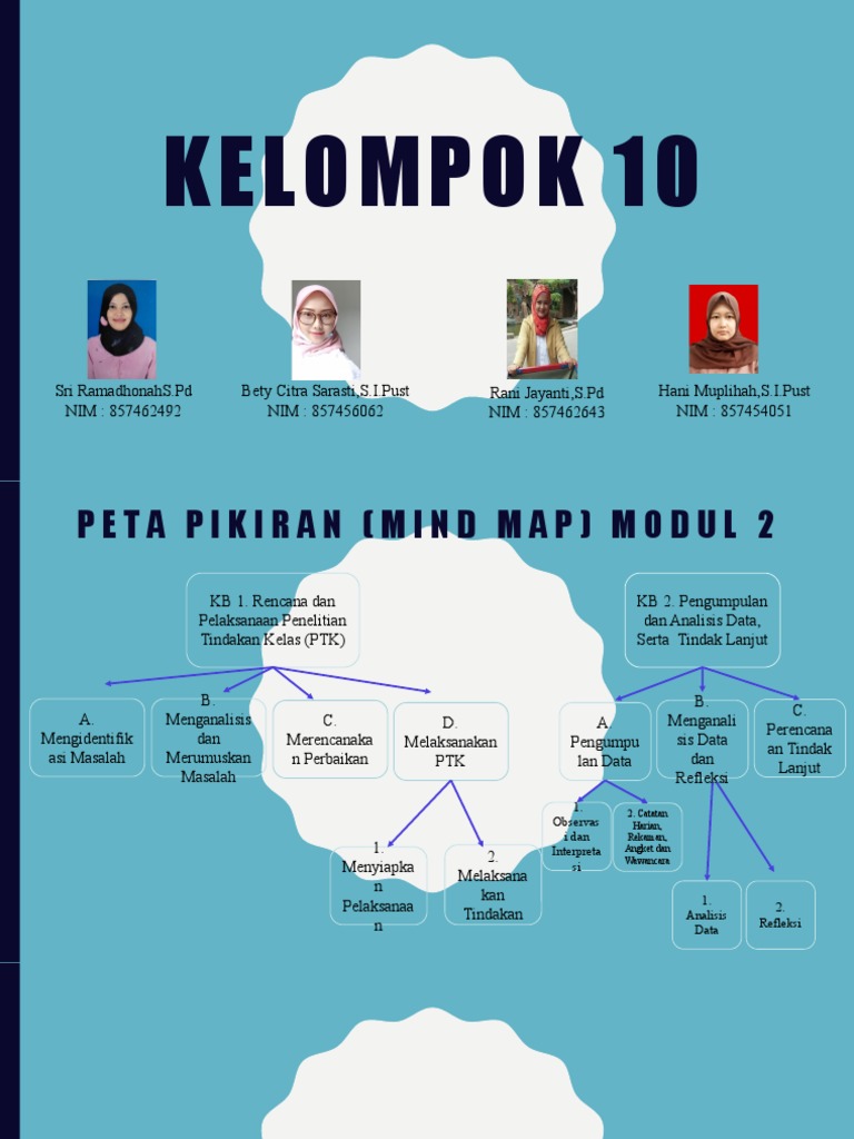 Kelompok 10 PTK MInd Map | PDF