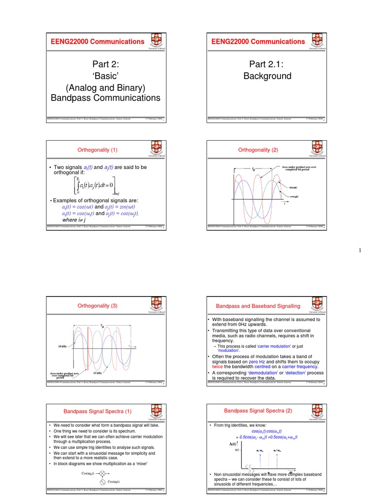 Communications Basic Bandpass 4per Page-1 | PDF | Modulation | Detector ...