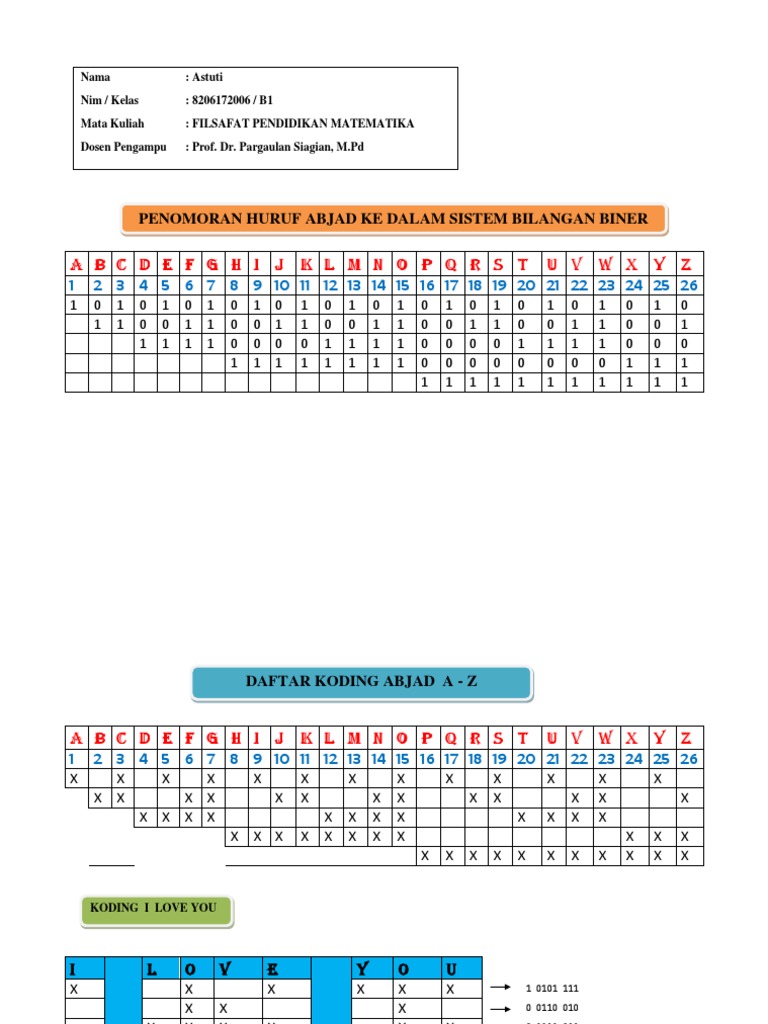Tugas Ke 3 Astuti | PDF