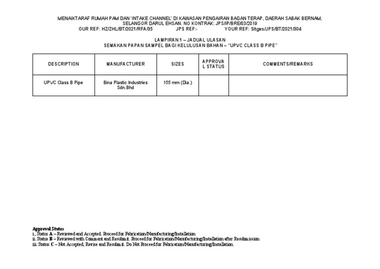 Lampiran 1 Kelulusan Bahan Upvc Class B Pipe Pdf