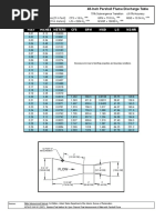 HEXAWARE PGET Placement Material | PDF | Speed | Deforestation