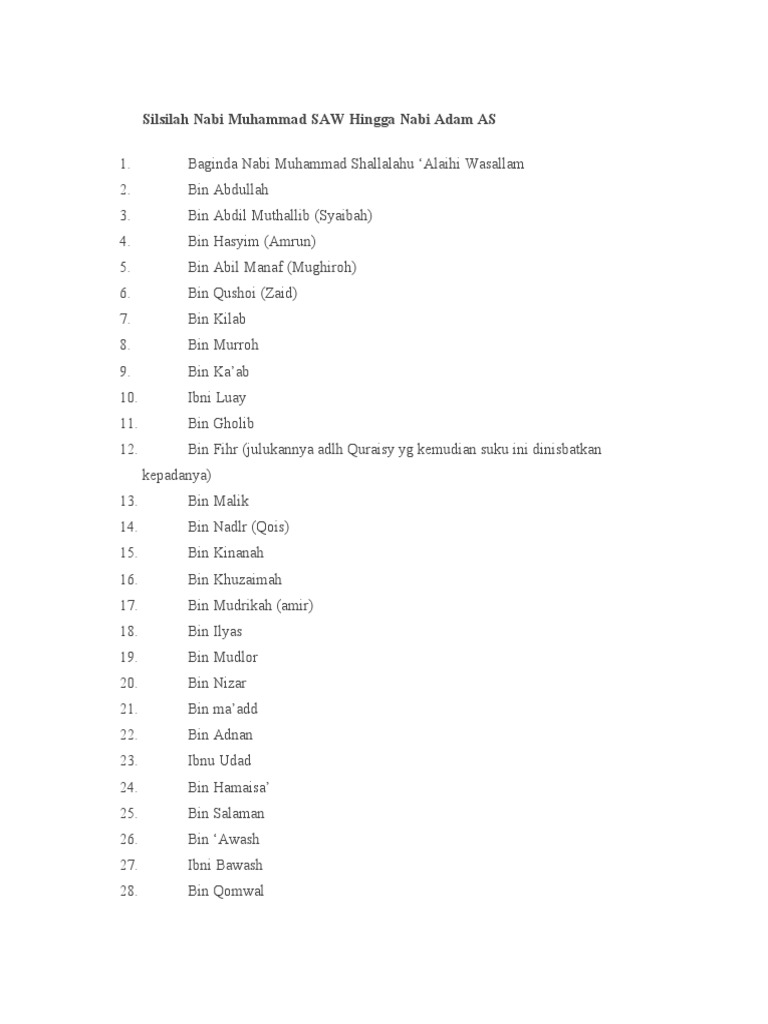 Silsilah Nabi Muhammad SAW Hingga Nabi Adam AS | PDF