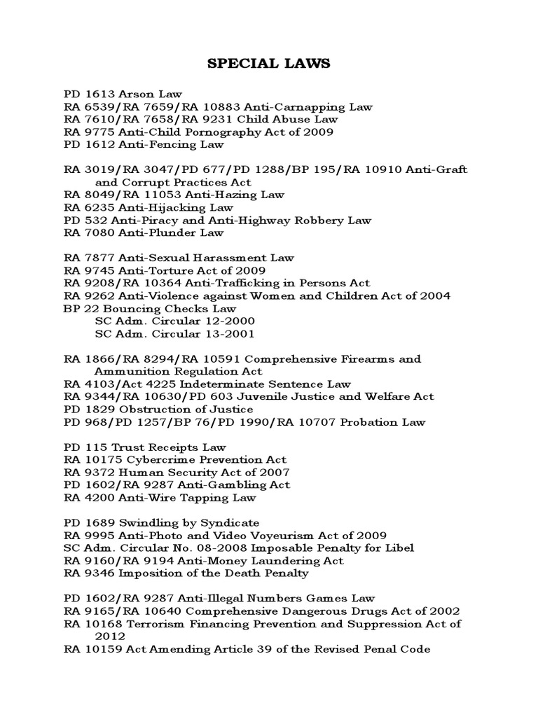 List of Special Laws.2020 | PDF