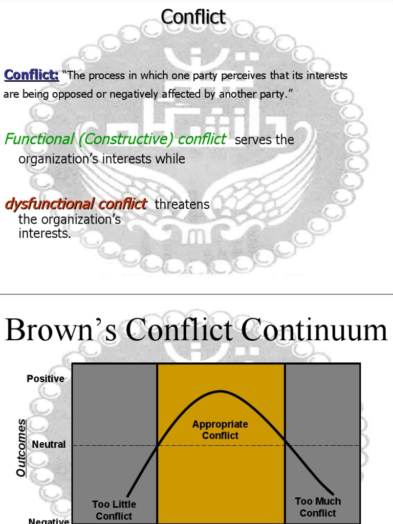 Functional (Constructive) Conflict | PDF | Negotiation | Bargaining
