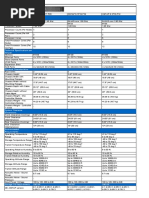 FAS2820 Specifications Overview | PDF | Computer Architecture ...