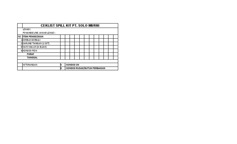 Ceklist Spill Kit | PDF