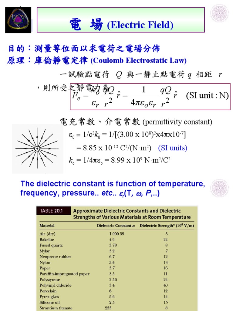 2d-Lines of Electric Force and Electric Fieldd-105 | PDF