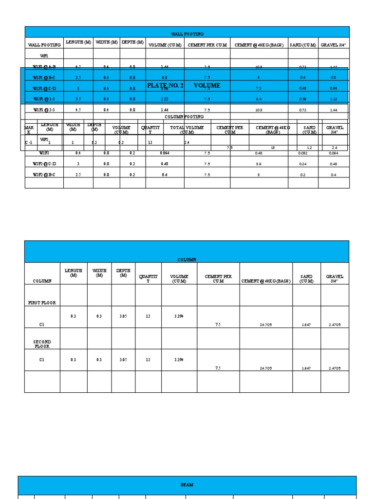 Volume CMPM | PDF | Civil Engineering | Building Engineering