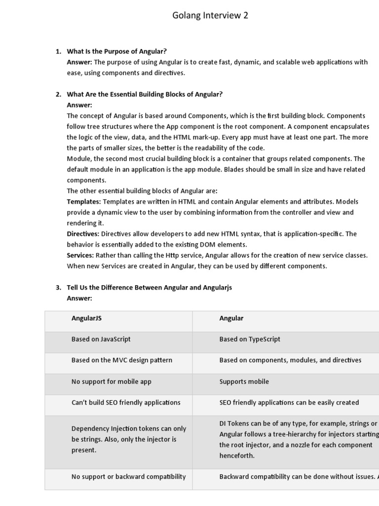 Angular Interview | PDF | Angular Js | Class (Computer Programming)