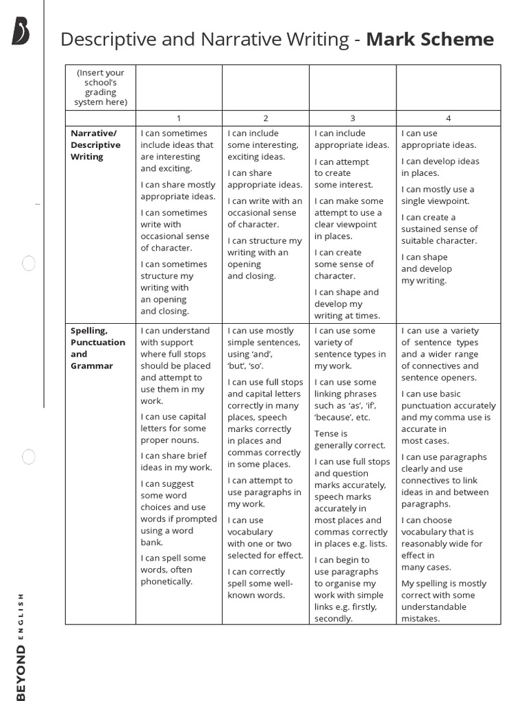 Editable Descriptive and Narrative Writing Mark Scheme | PDF ...