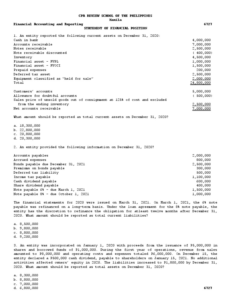 6727 Statement of Financial Position | PDF | Dividend | Balance Sheet