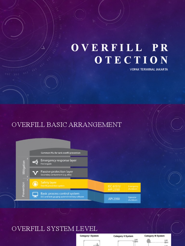 Tank Overfill Protection Guide | PDF | Technology & Engineering