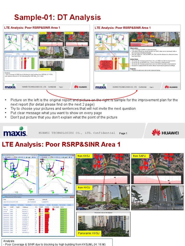 Sample-01: DT Analysis: HUAWEI TECHNOLOGIES CO., LTD. Confidential ...
