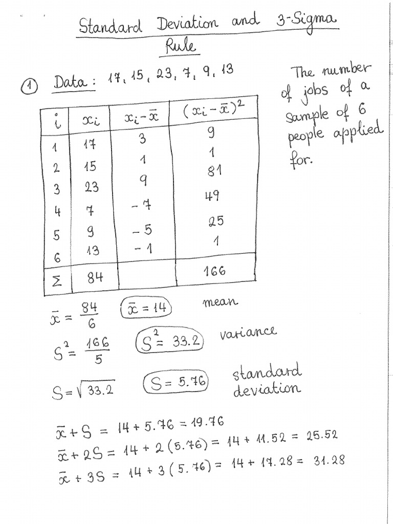 Standard Deviation & 3-Sigma Rule | PDF